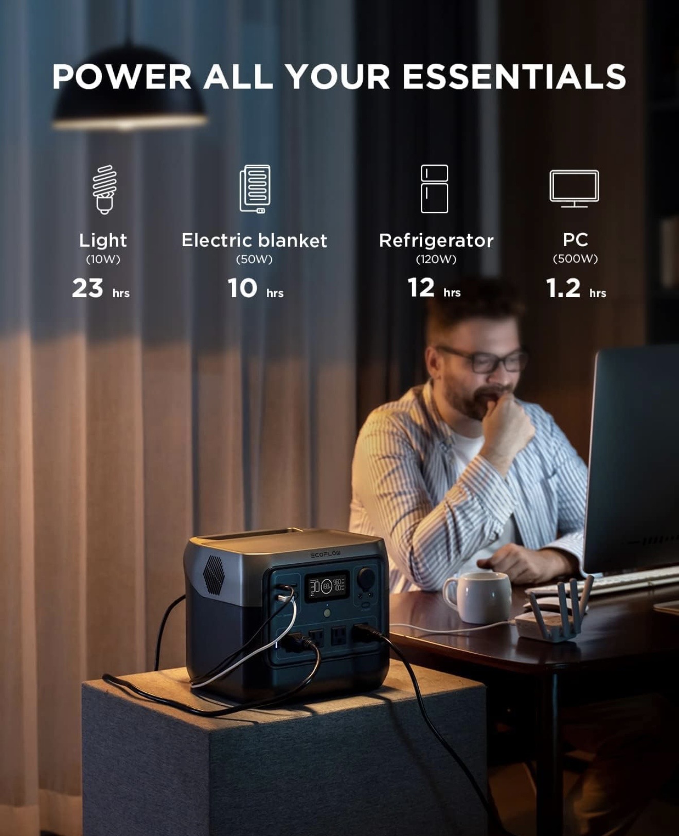 Rent EcoFlow River 2 Pro Portable Power Station in San Marcos, CA